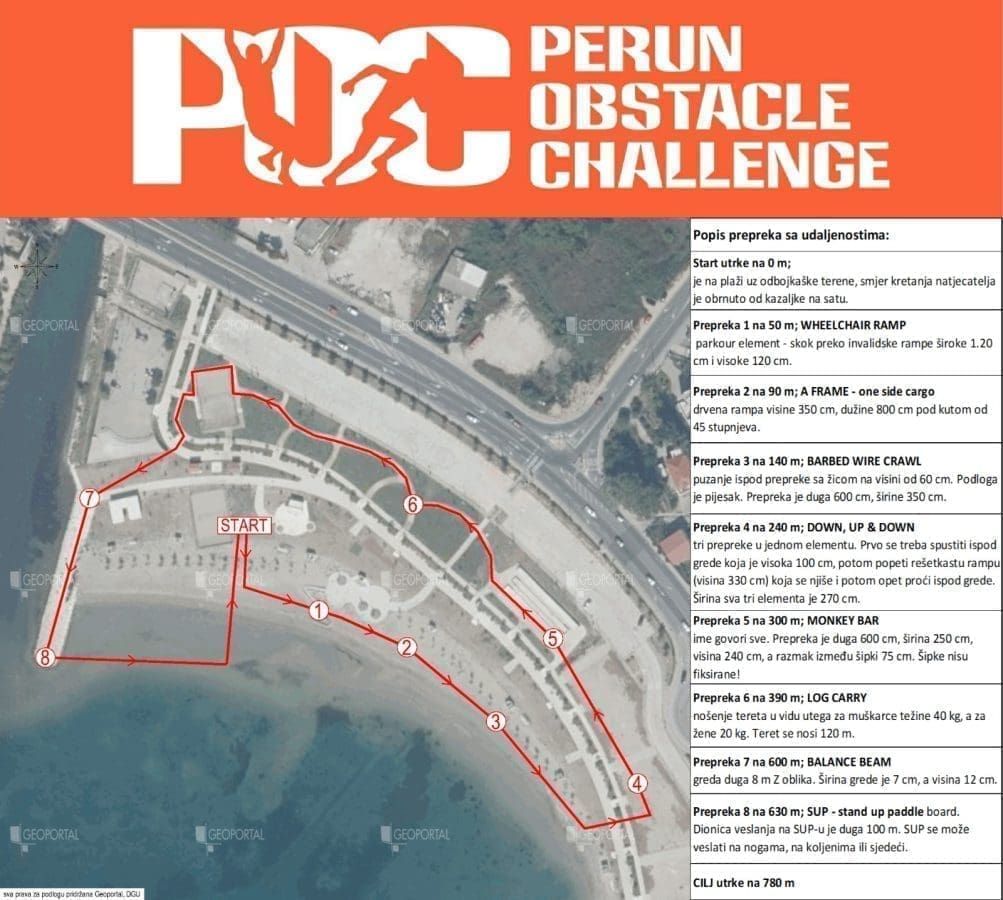 ADRENALINSKI IZAZOV Za vikend se održava Perun Adventure Race, donosimo ...