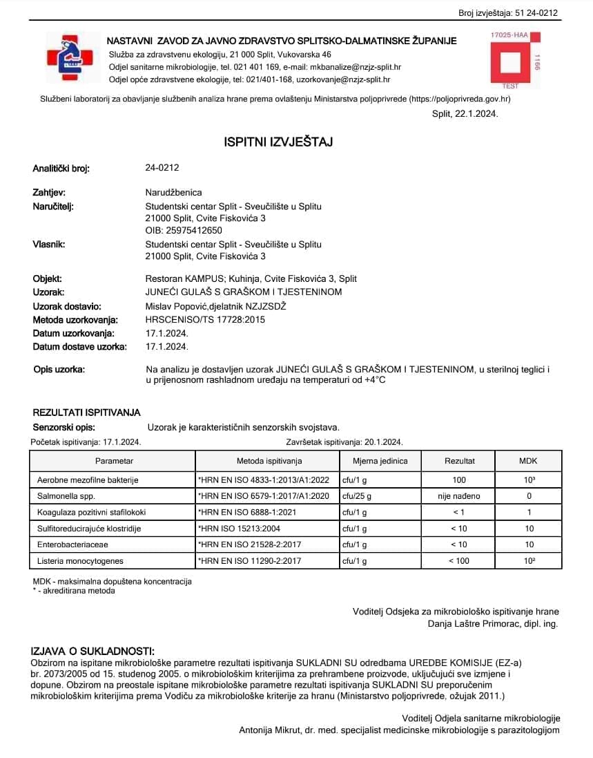 DOBRE VIJESTI Stigao laboratorijski nalaz hrane koju su jela djeca ...