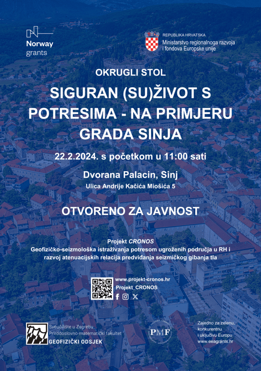 OKRUGLI STOL U SINJU Siguran (su) život s potresima – na primjeru grada Sinja - DALMACIJA DANAS